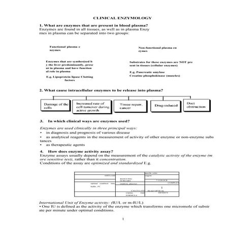 CLINICAL ENZYMOLOGY | PPTX