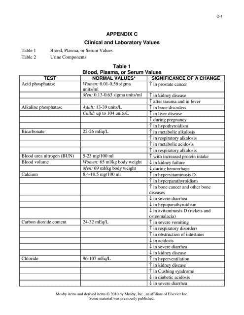 Normal lab value | PDF | Blood Disorders | Diseases and Conditions