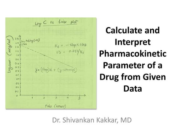 Calculation of various pharmacokinetics parameters after IV Bolus ...