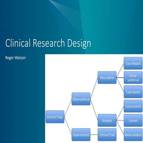 Clinical research design | PPTX