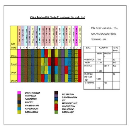 Teaching plan nurse patient interaction