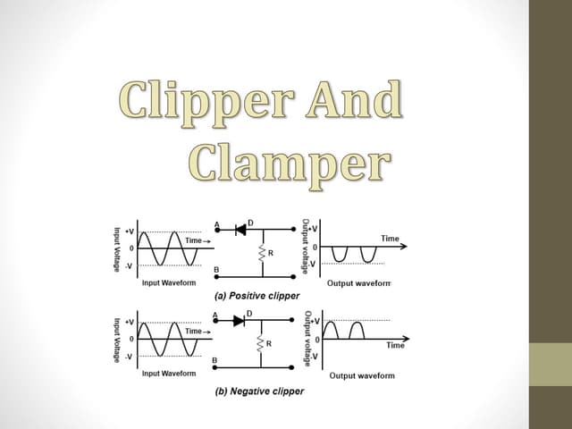 Clipper and clamper circuits | PPTX