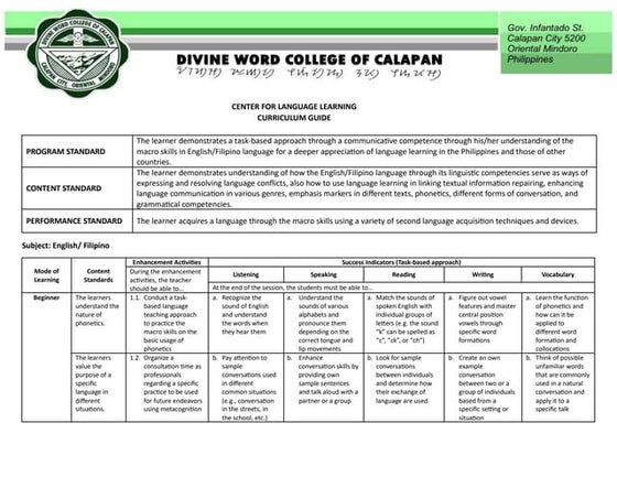 K TO 12 CURRICULUM GUIDE IN ENGLISH 8 | DOC | Educational Assessment ...