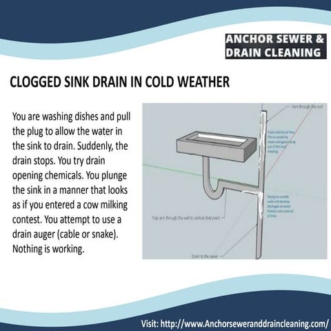Clogged sink | PPT