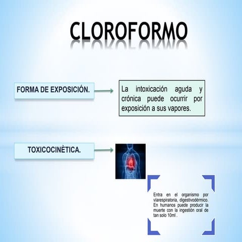 Cloroformo cuadro clinico | PPTX