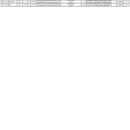 Closed cystostomy kumpulan kasus tahn 2023 | PDF