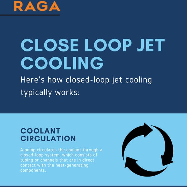 Close loop jet cooling - Raga Group cool surfaces | PDF
