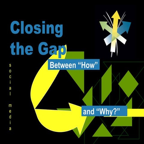 Closing The Gap | PPT