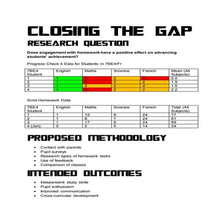 Closing the gap handout | DOCX