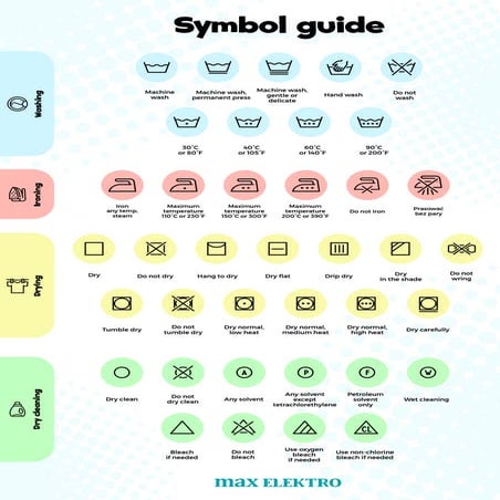 Clothes tags-laundry-symbols-maxelektro | PDF