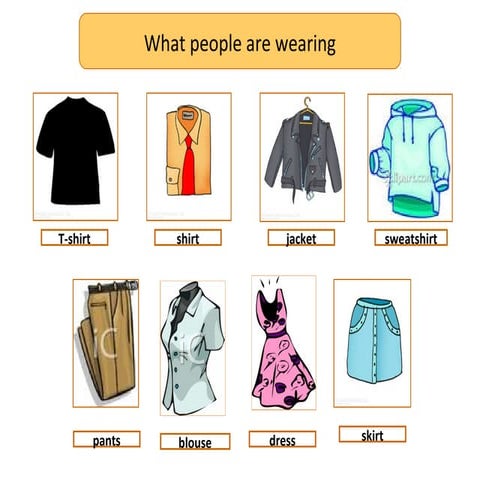 Clothes (1) | PPT