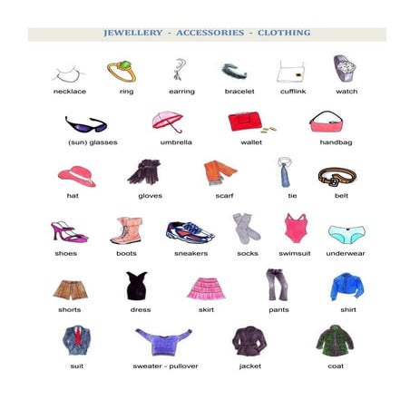 Clothing accessories-jewellery | DOCX