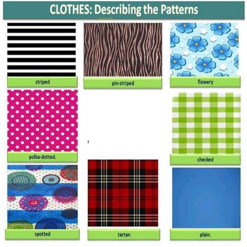 Clothing patterns | PPTX