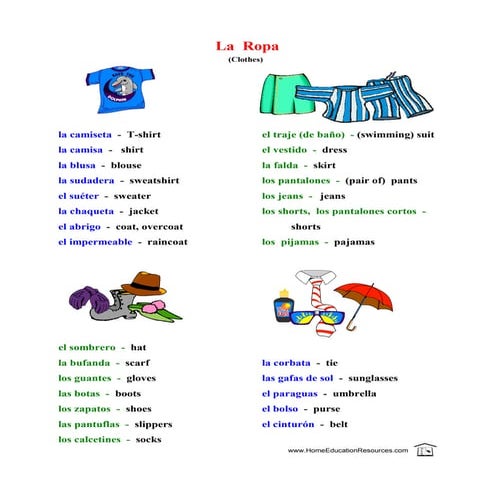Vocabulario de la ropa en inglés y español - Prendas de vestir - Lista ...