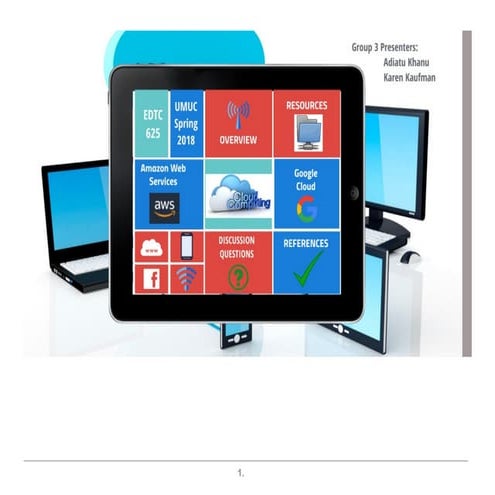 Group 3 Presentation - EDTC 625 | PPT