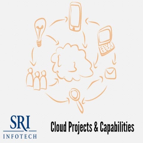 Cloud Migration Projects & Capabilities | PPT