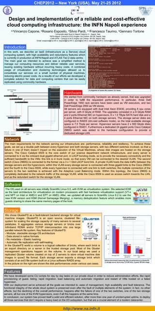 Intellectual property in vlsi | DOCX | Computing | Technology & Computing
