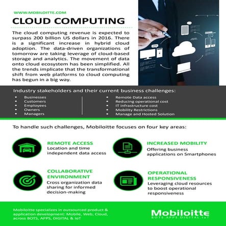 Internet Of Things (IoT) Flyer | PDF