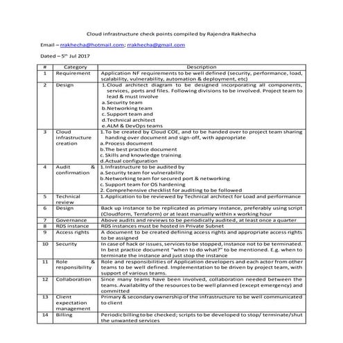 Cloud infrastructure-software development-checklist | DOCX