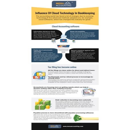 Cloud Accounting Software | PDF