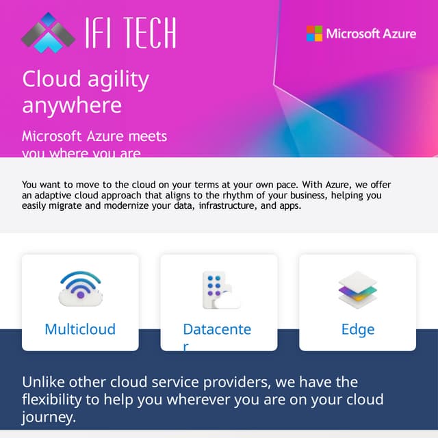 Cloud Agility Anywhere with Microsoft Azure – IFI Techsolutions | PPTX