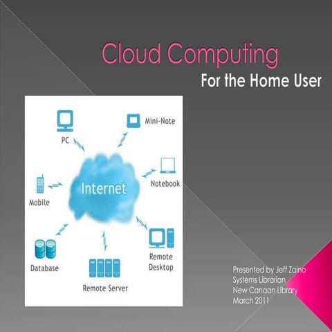 Cloud Computing for the Home User | PPT