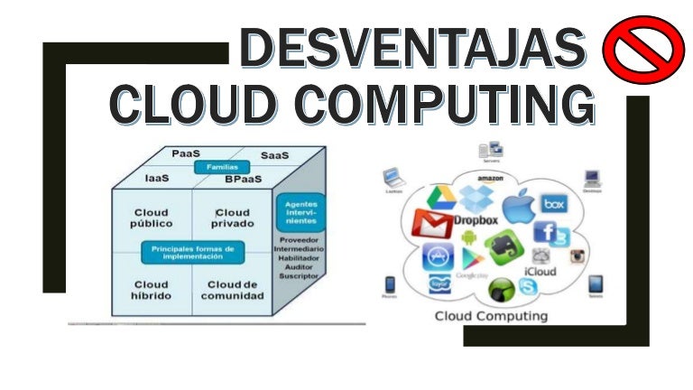 Cloud computing - Las desventajas de almacenar en la Nube
