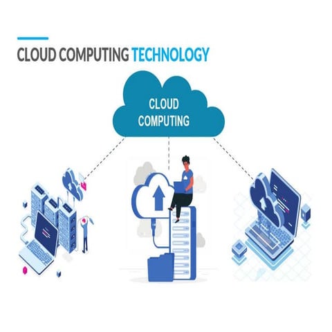 Cloud computing.pptxcloud, technology, apps, protocols, google drive, drop box, S3 amazon google ...
