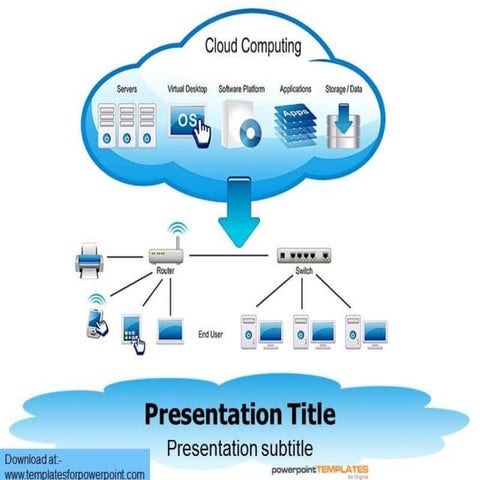 Cloud computing | PPT