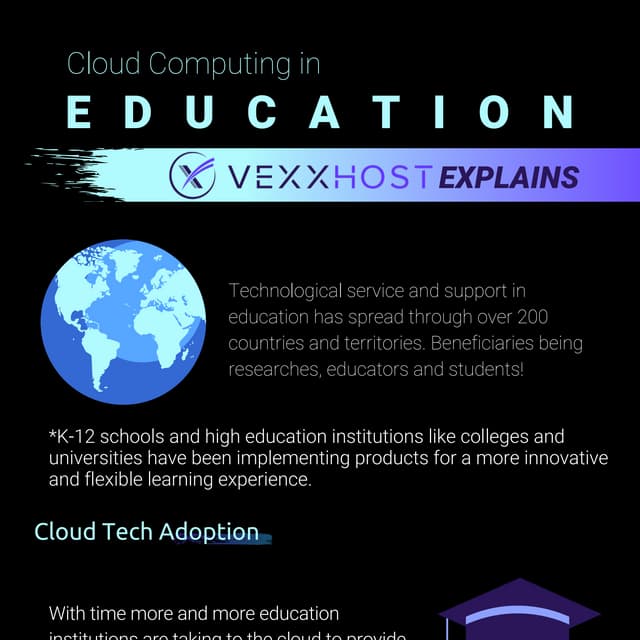 Cloud Computing in Education | PDF