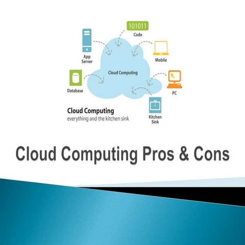 Cloud computing pros & cons | PPTX