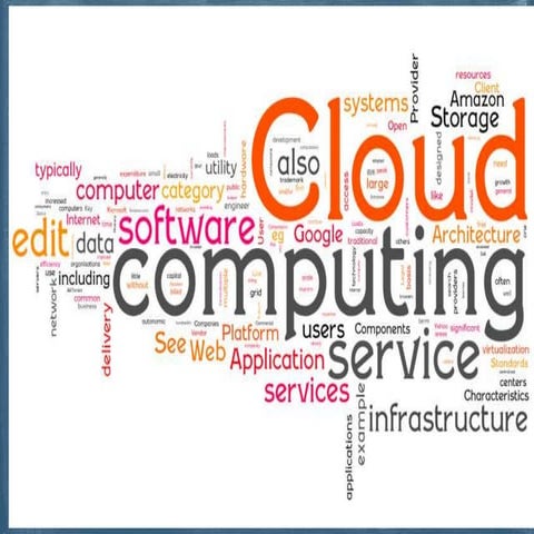 Cloud Computing siya.pptx