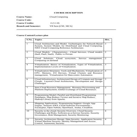 Cloud Computing Syllabus Docx