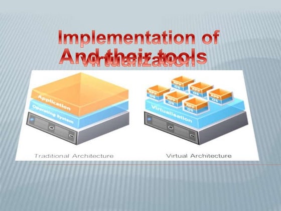 Levels of Virtualization.docx