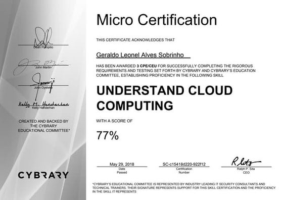 Security Operations_Cybrary | PDF