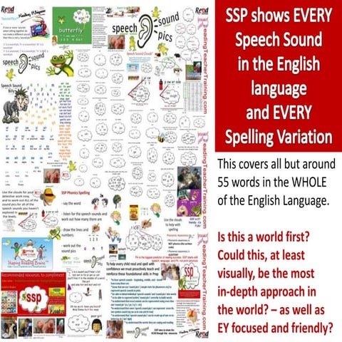 SSP whiteboard lesson for oi and oy | PPTX