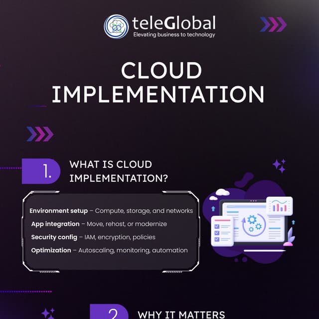 Best Cloud Implementation Services by Teleglobal | PDF