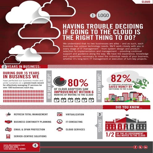 Cloud Infographic Pdf