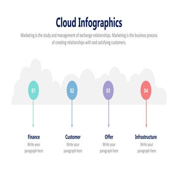 Cloud Infographic For presentation.pptx. | PPTX