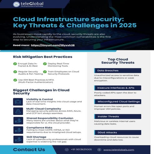 Cloud Infrastructure Security Threats and Challenges in 2025 | PDF