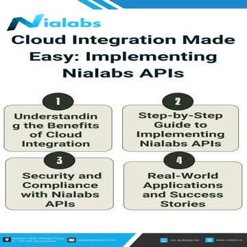 Cloud Integration Made Easy Implementing Nialabs APIs.pdf