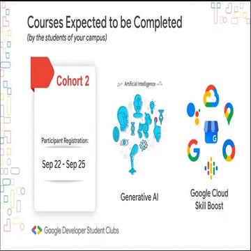 Cloud jam.docx - Presentation.pdf