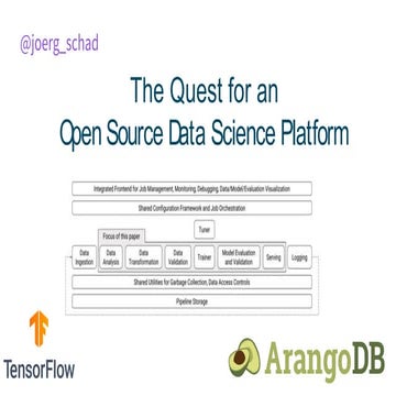 The Quest For An Open Source Data Science Platform Ppt
