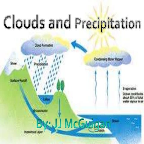 Clouds and precipitation | PPTX