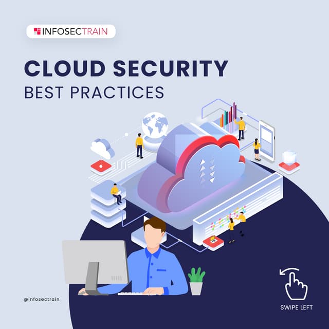 Cloud Security Best Practices.pdf Cloud Security Best Practices.pdf