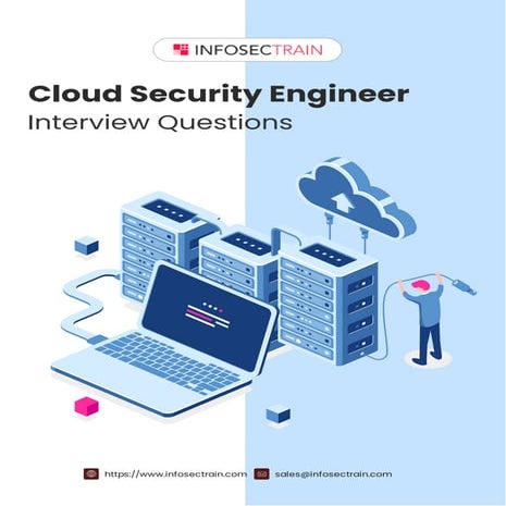 Cloud Security Engineer Interview Questions.pdf
