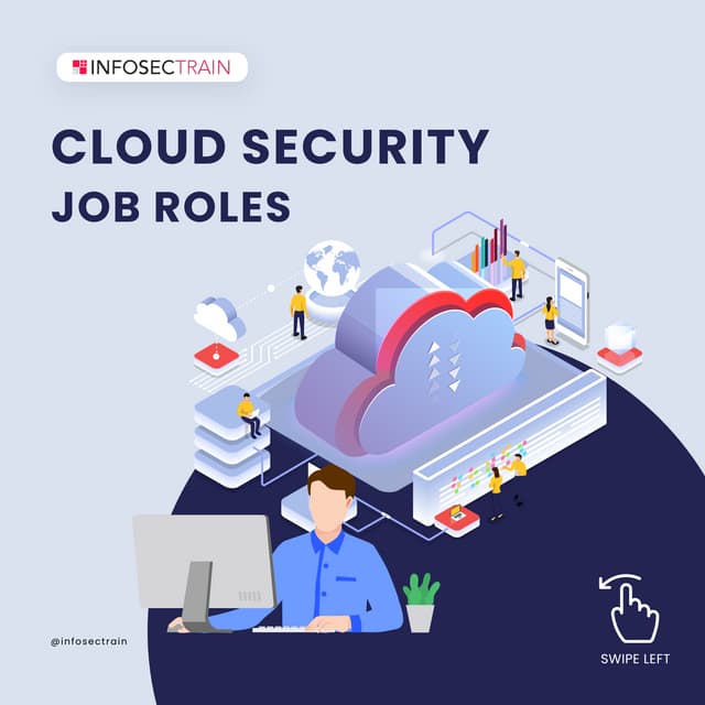 Cloud Security Job Roles.pdf