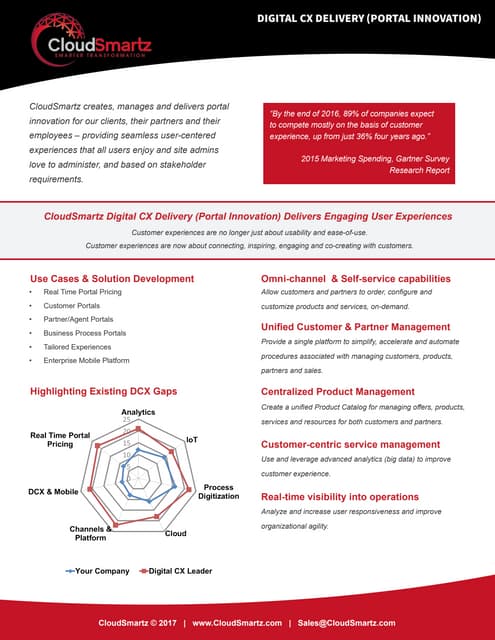 CIO APAC Magazing: Jumping the SDN/NFV Disillusion Curve | PDF