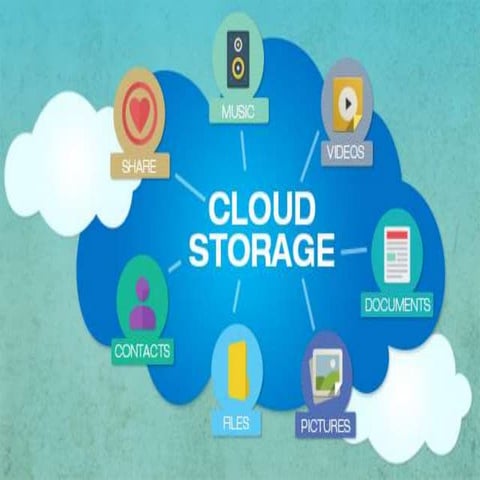 cloud storage.pptx