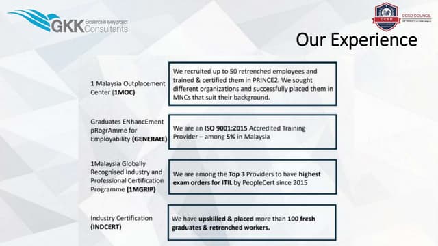 Unit 2 -Cloud Computing Architecture | PPT